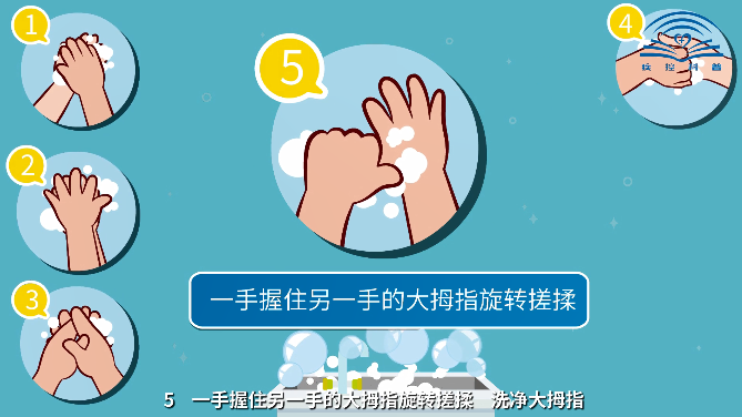 洗手这件事，你做对了吗？