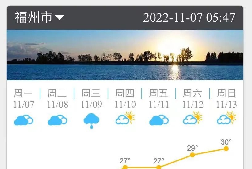 福州即将升温，并迎来阳光！